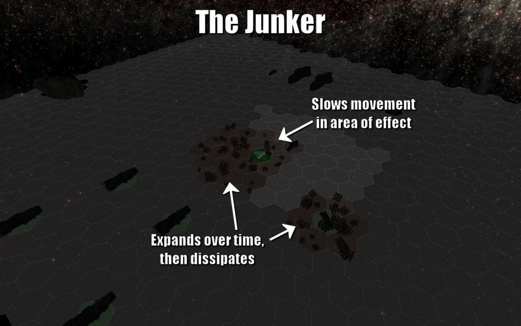 Tactical Combat ideas: Crazy weapons, The Junker and more ...